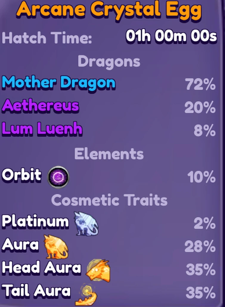 Selling arcane eggs | Fandom