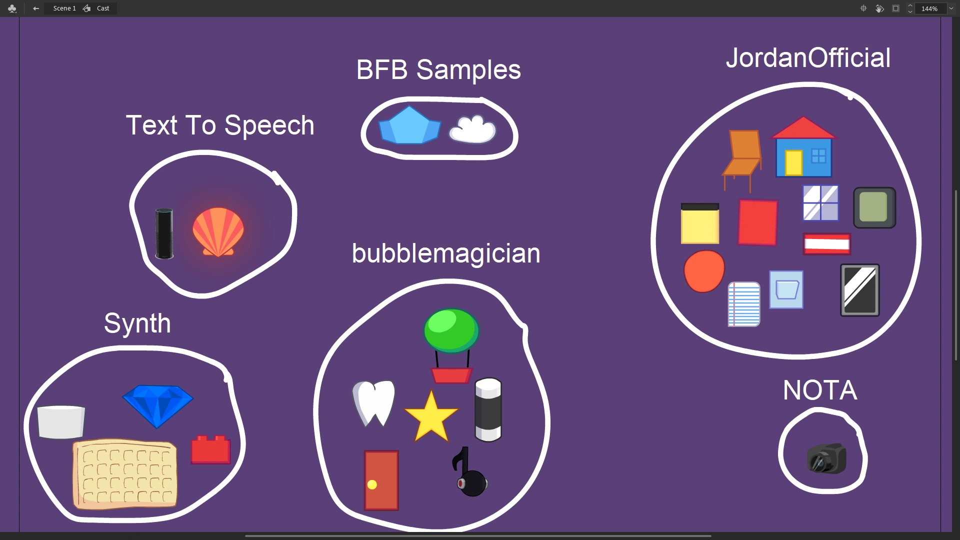 Voice Actors! | Fandom