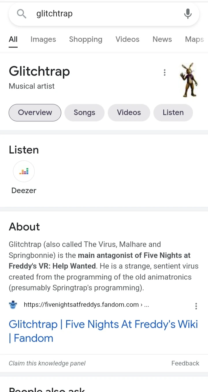 Aaah yes. My favorite musical artist | Fandom