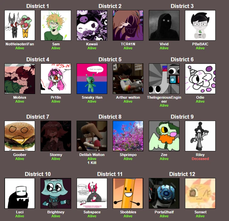 DW Wiki Hunger Games - Update 1 | Fandom