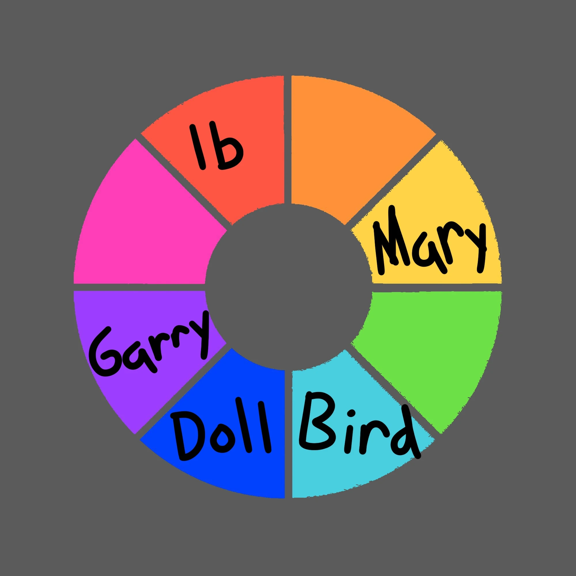 What characters for the other colors? | Fandom