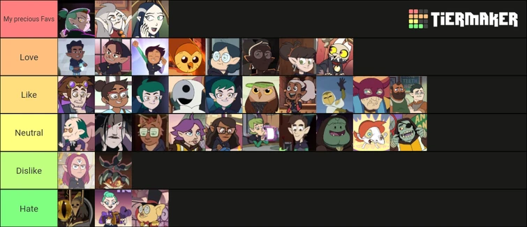 Toh tier list, cause I see people are doing this | Fandom