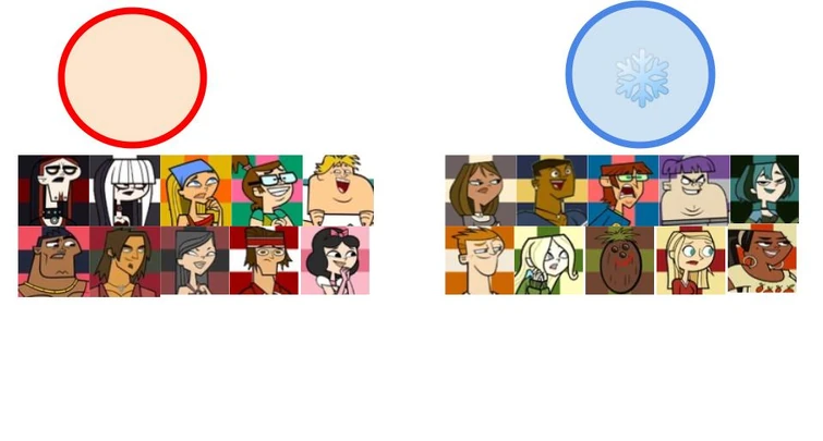 Total Drama Season 8 Teams Prediction | Fandom