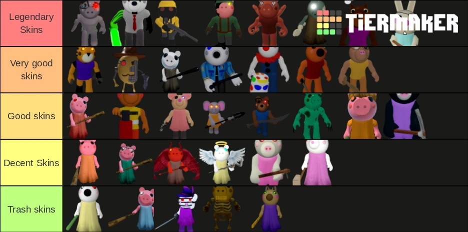 Piggy Book 1 Skins and Maps Tier List | Fandom