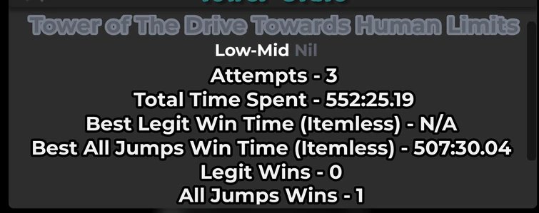DRIVING BEYOND HUMAN LIMITS (ToTDTHL All-Jump COMPLETION) | Fandom