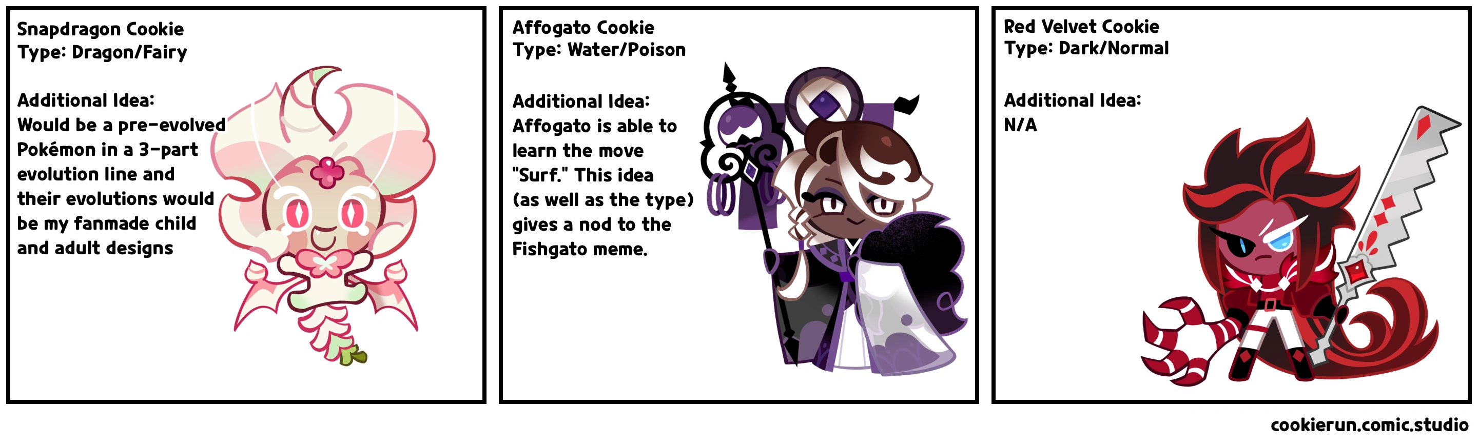 (Pt. 3) If CRK Characters Had Pokémon Types (+ Additional Ideas) | Fandom