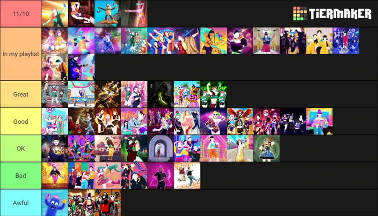 Just Dance 2022 Tier List based on the songs themselves | Fandom