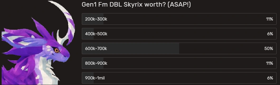 Buying/Swapping/Theme Swapping (Long Post) | Fandom
