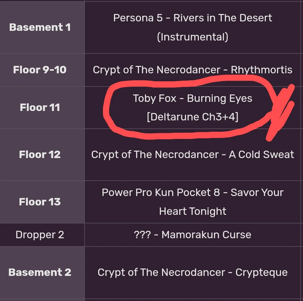 W EToH ‍🩹 | Fandom