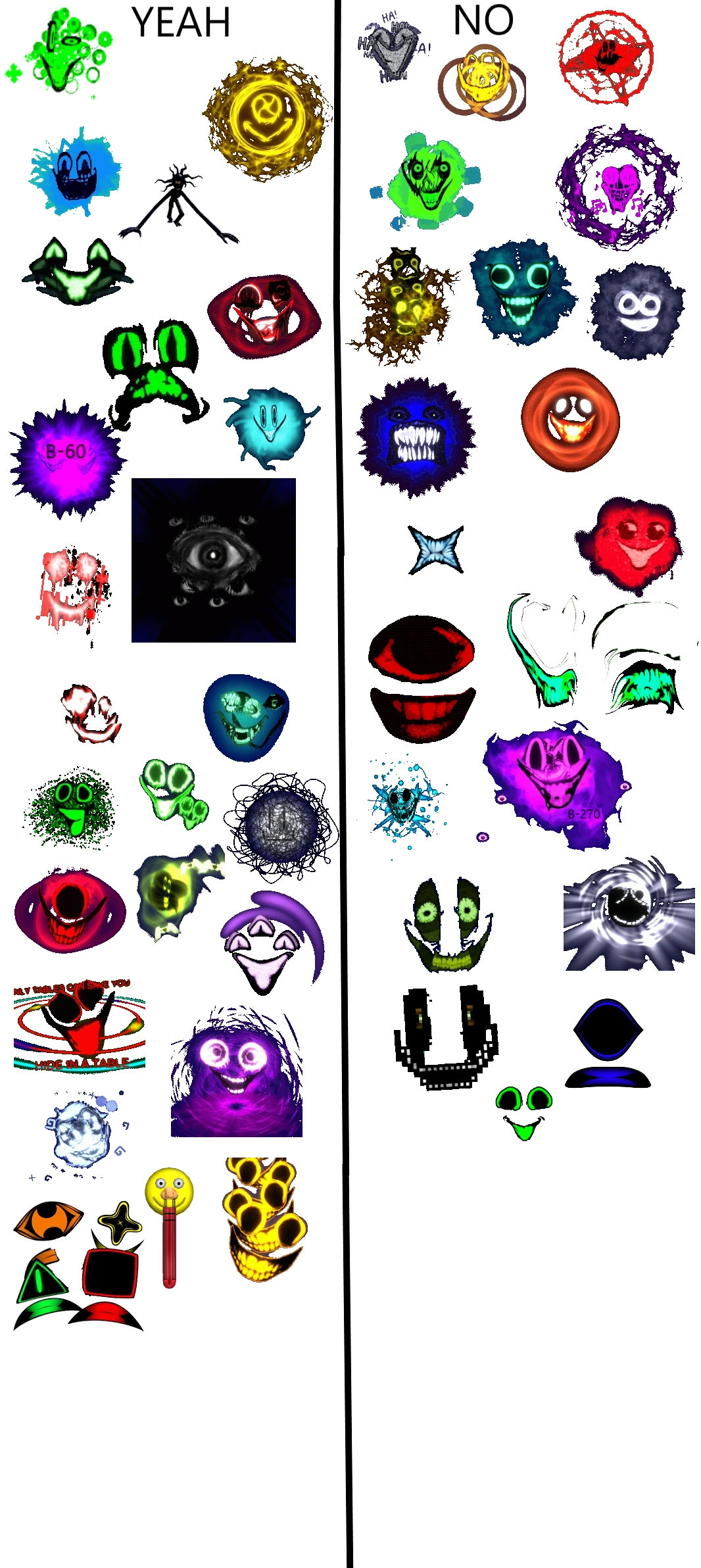 I asked Jooblo if it likes these main game entities or not (click image ...