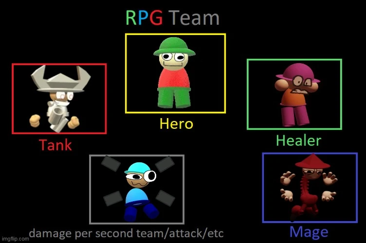 rpg team 3 | Fandom