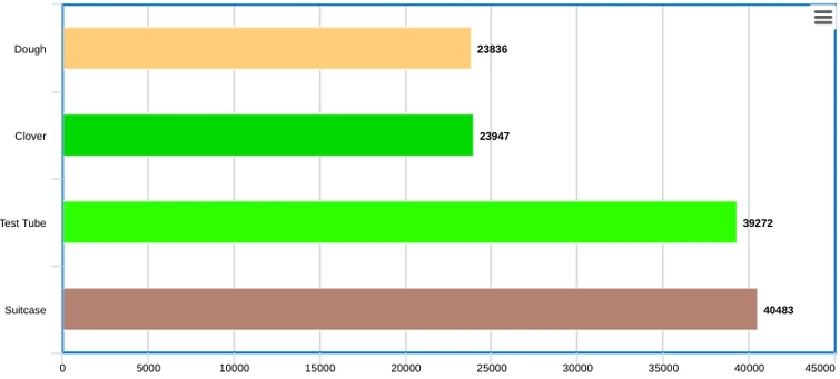 Inanimate Insanity Hypothetical Season 4 Prediction (Part 1) | Fandom