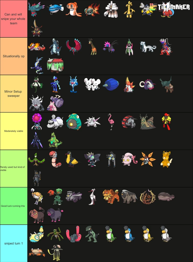 Gen 9 competitive viability | Fandom