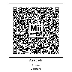 How many of my Miis are based on Araceli (QR codes only) | Fandom