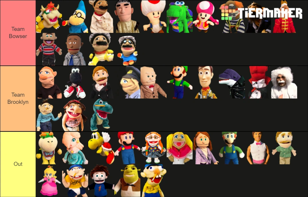 with 3 votes both drawing jeffy and shrek are out vote 2 people out ...