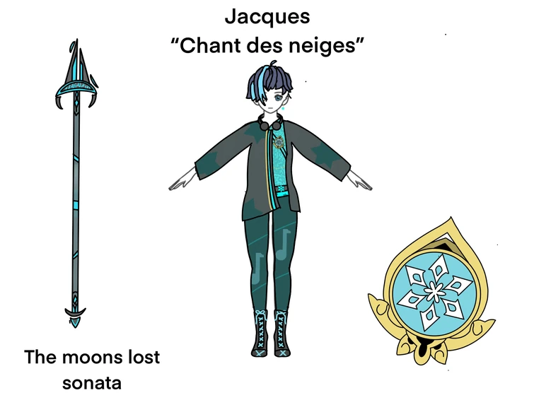 Genshin oc!!! | Fandom