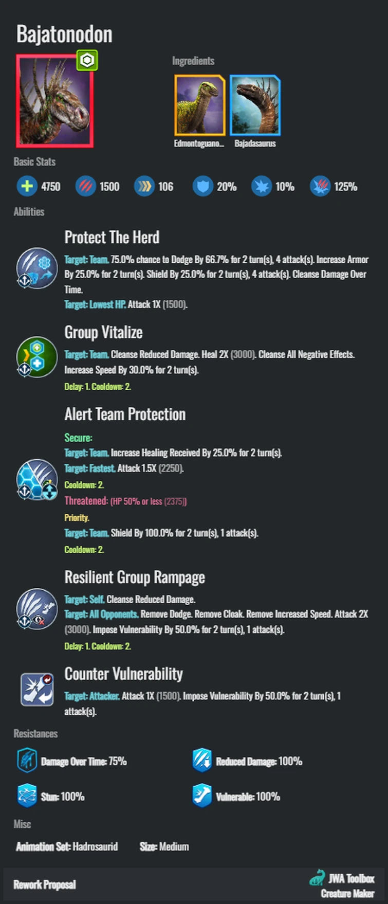 Discuss Everything About Jurassic World Alive Wiki | Fandom