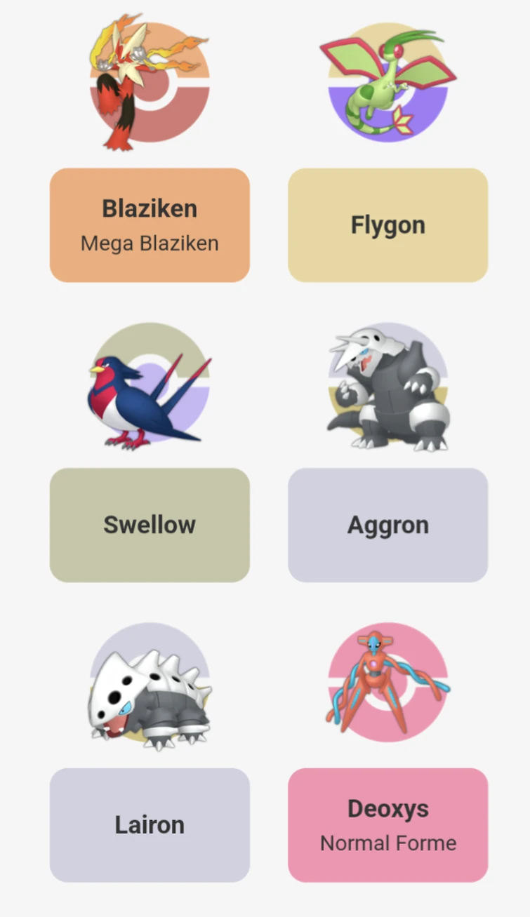 The Protags Teams for my Upcoming Fan Fiction (Delta Storm) | Fandom