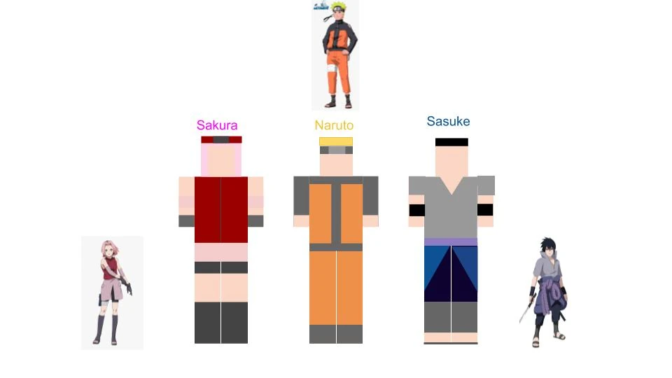 My fisrt ''fan art'' of team 7 :) | Fandom