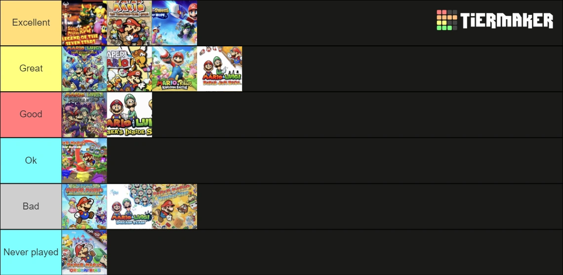 Mario RPG Tierlist | Fandom