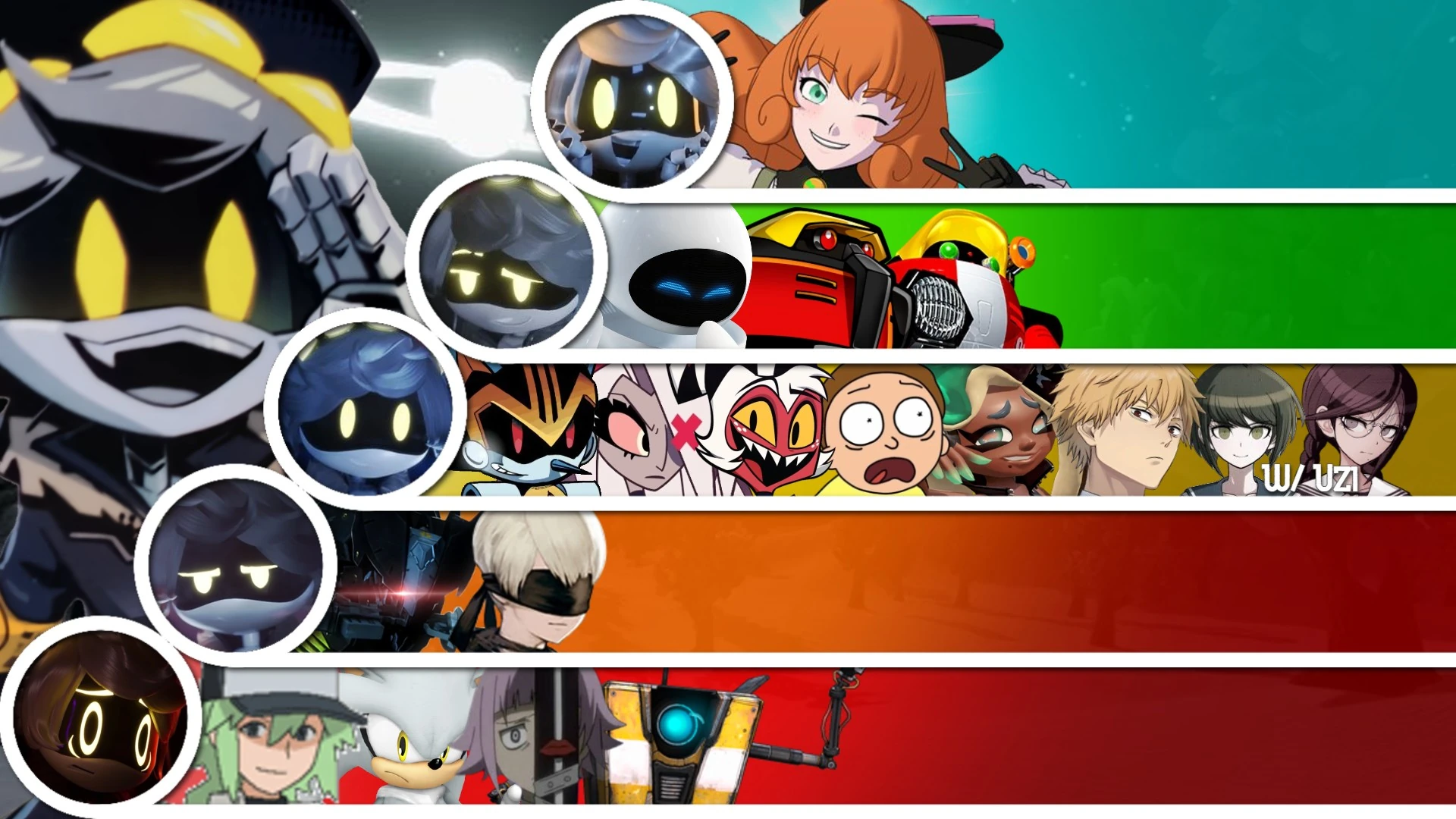 N Matchup Tier List | Fandom