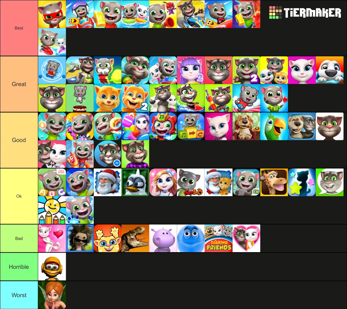 My Tier List For All Talking Tom Apps. | Fandom