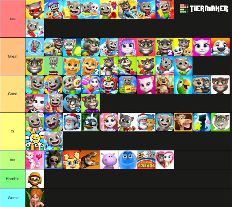 My Tier List For All Talking Tom Apps. | Fandom