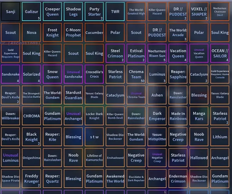 Discuss Everything About A Universal Time Roblox Wiki | Fandom