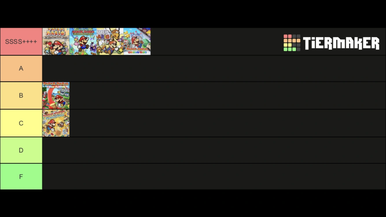 here is my paper mario tier list | Fandom
