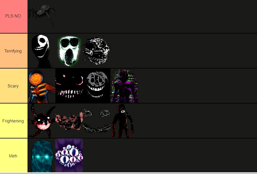 Rating entities based off how scary they are | Fandom