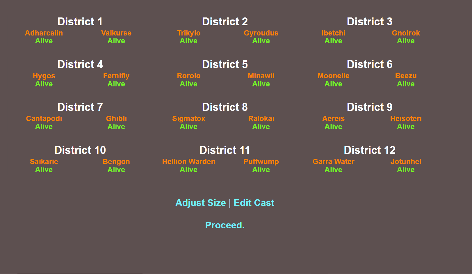 Creatures Of The Hunger Games! | Fandom