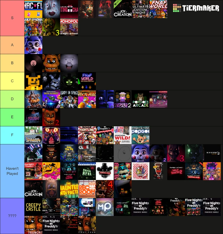 New Tier List | Fandom