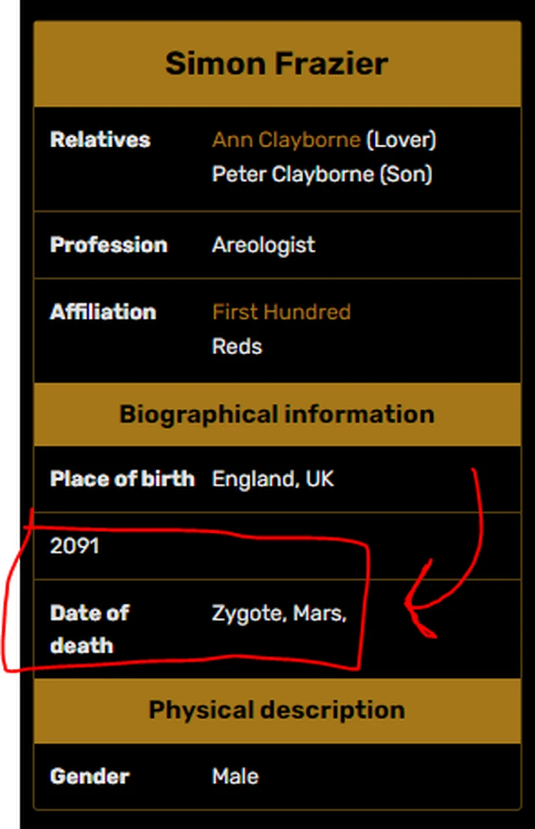 Infobox labels not populating correctly. | Fandom