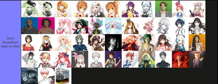 I made a Vocaloid tier list! | Fandom