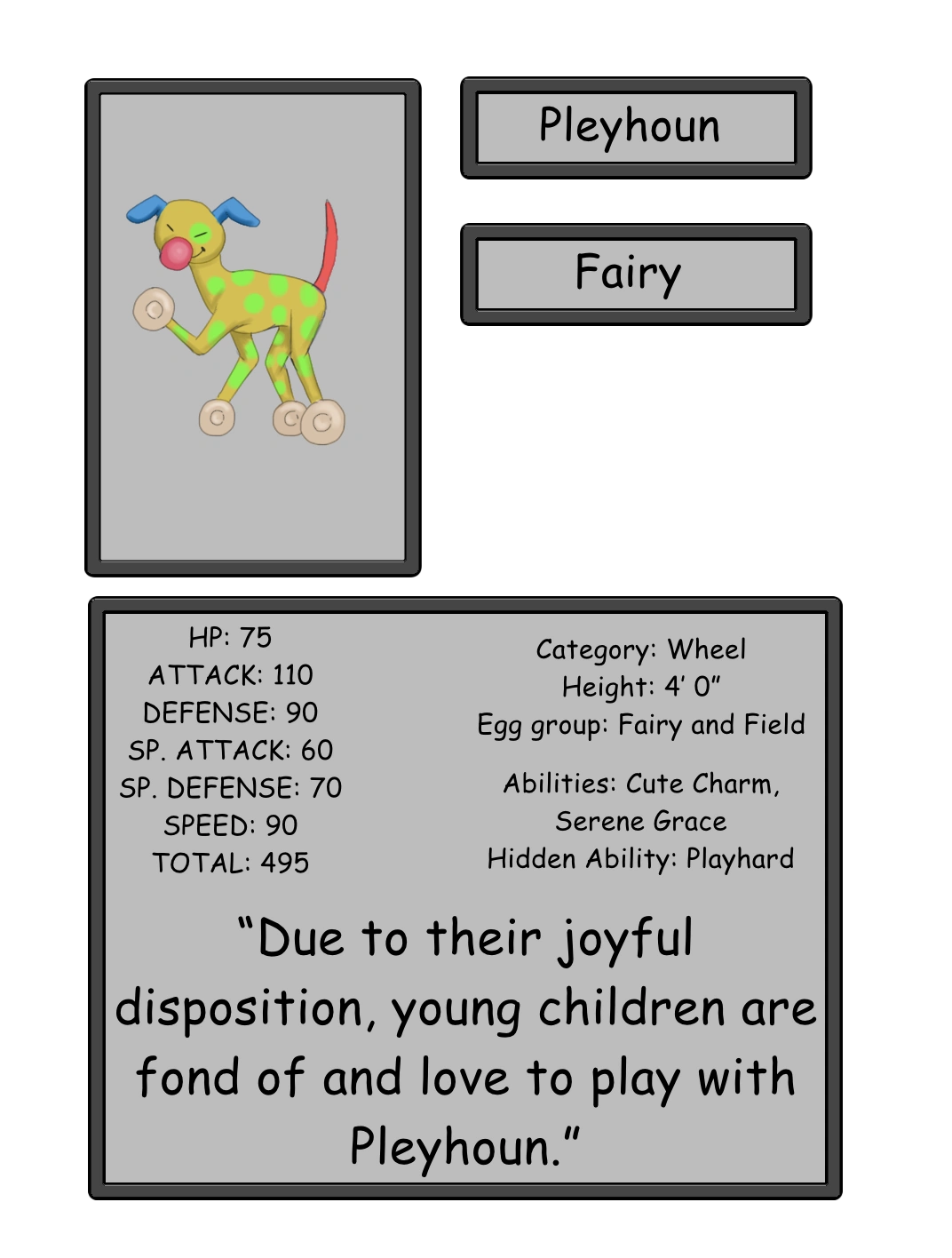 silly fakemon time | Fandom