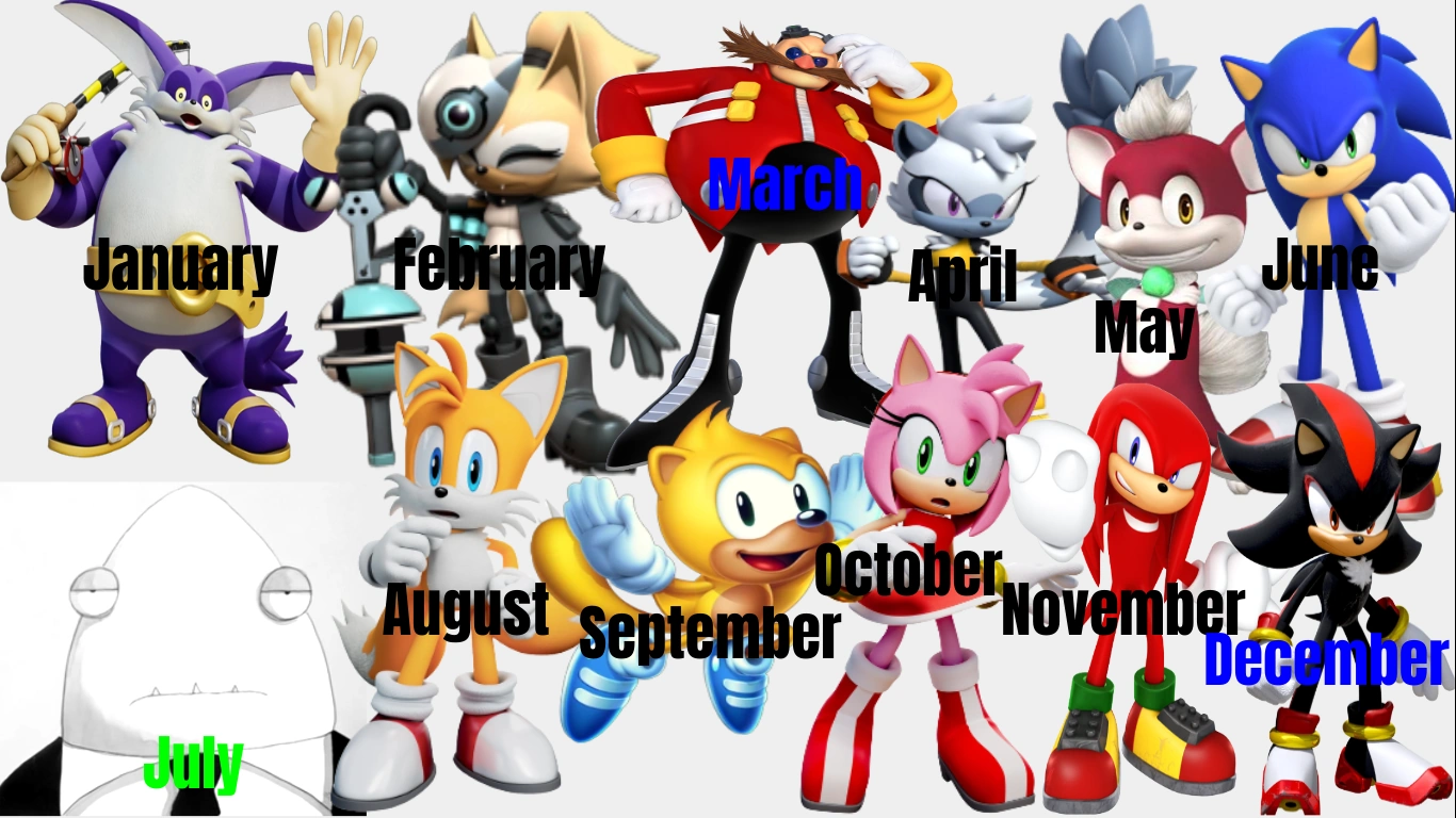 Which Sonic Character Is Your Birth Month? | Fandom