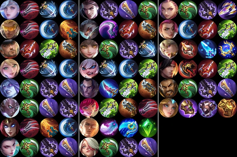 Three Core Items For Every Marksman. | Fandom