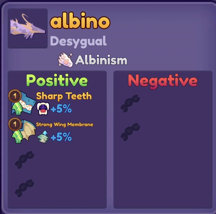 t/s albino desy | Fandom