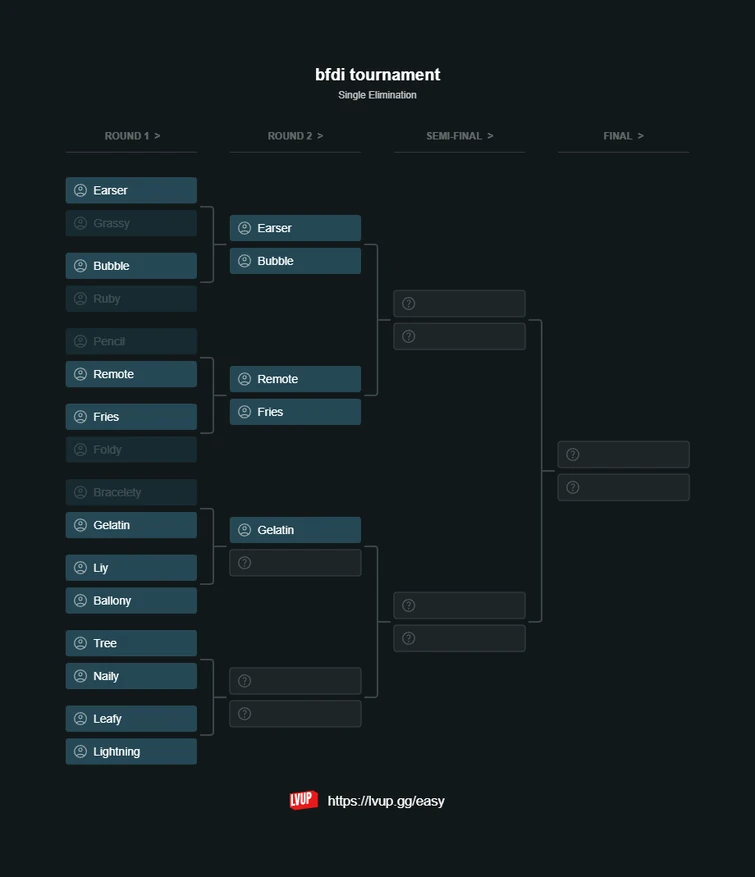BFDI TOURNAMENT 6 | Fandom