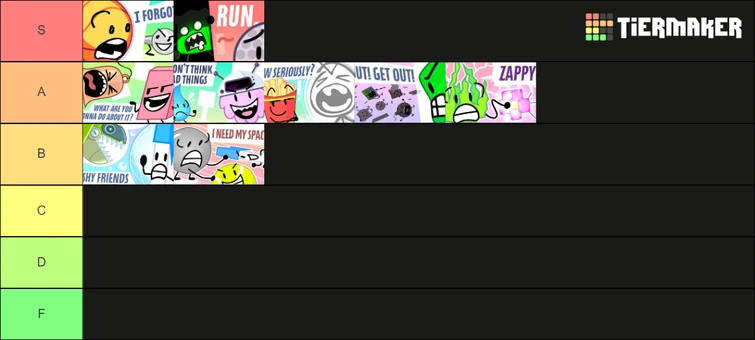 TPOT episodes tierlist | Fandom
