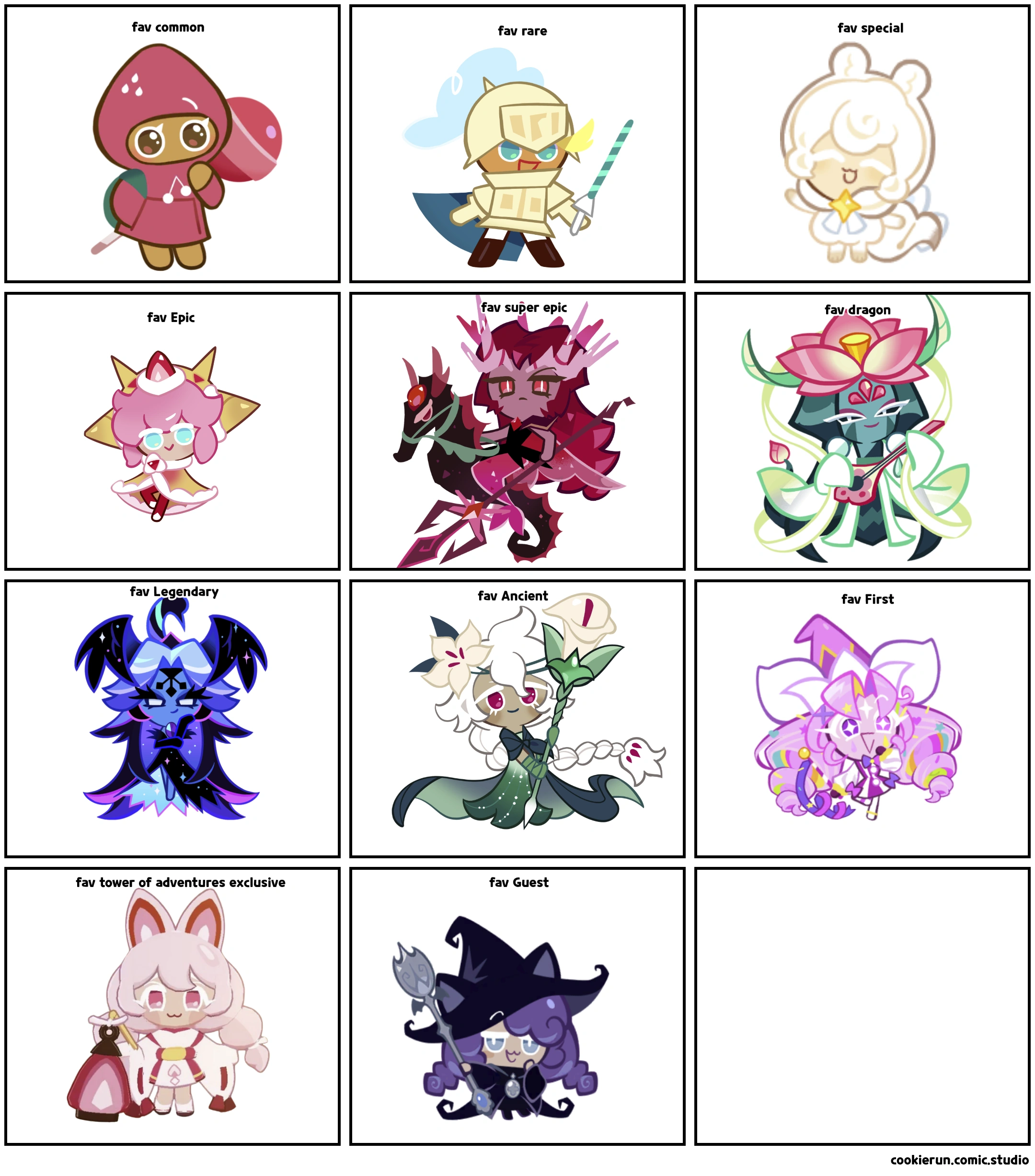 My favorites from each rarity | Fandom