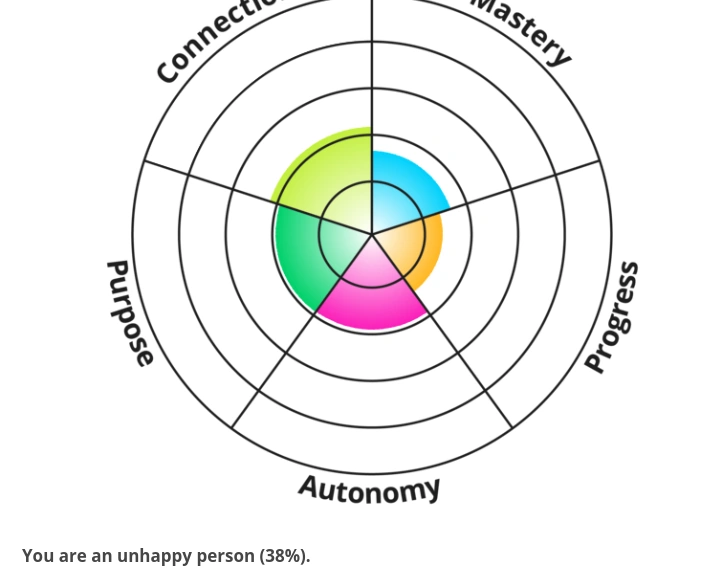 Oh no! Quick! Pretend you are not goofy at all! | Fandom
