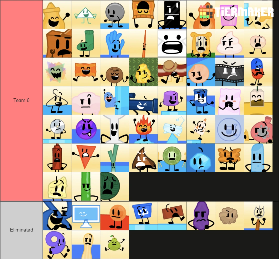 RANDOMEST Character Viewer Voting #41 [VOTING OPEN] | Fandom