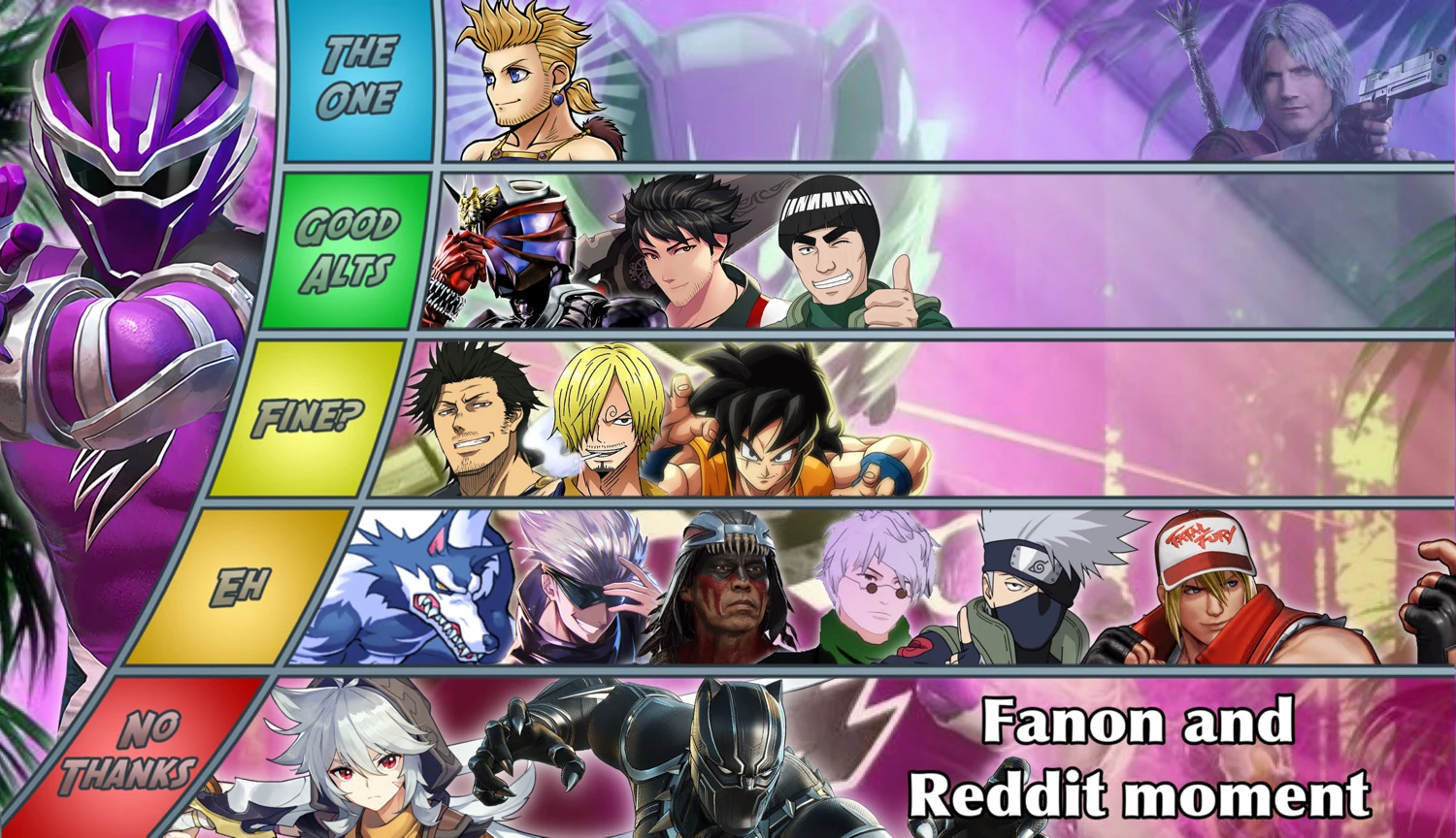 Robert “James” aka Wolf Ranger (Power Rangers Jungle Fury) Matchup Tier ...