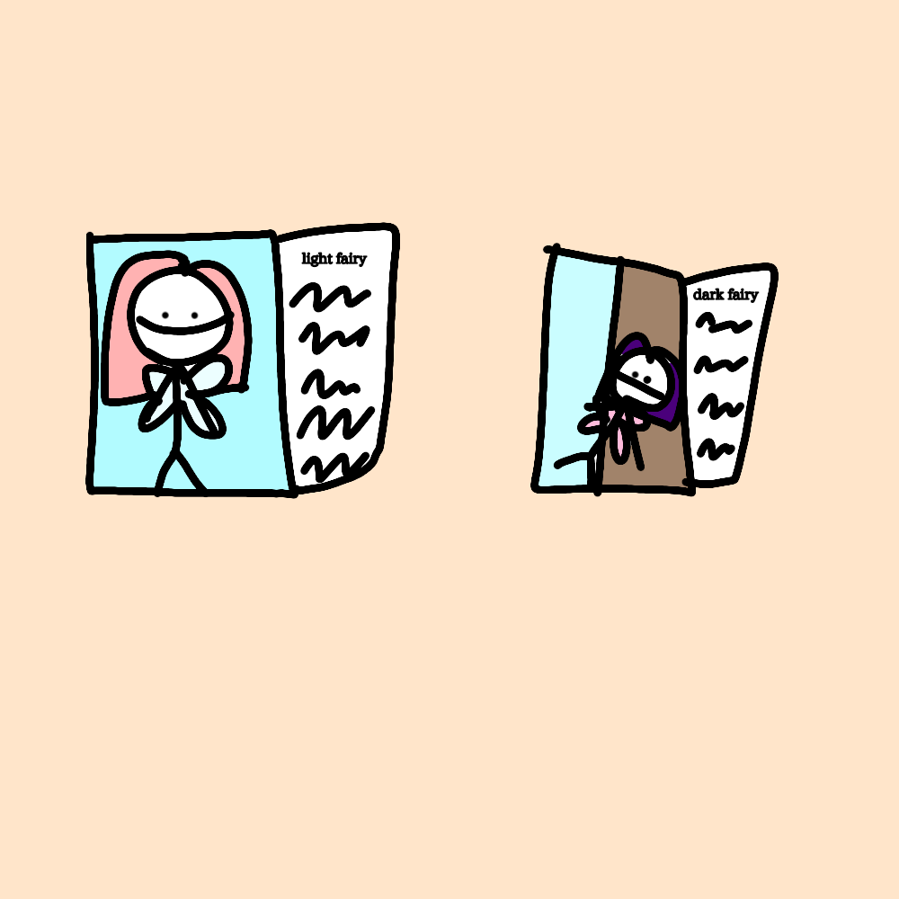 I need help with finding a game | Fandom