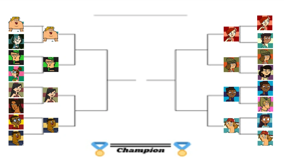 Round 1 results | Fandom