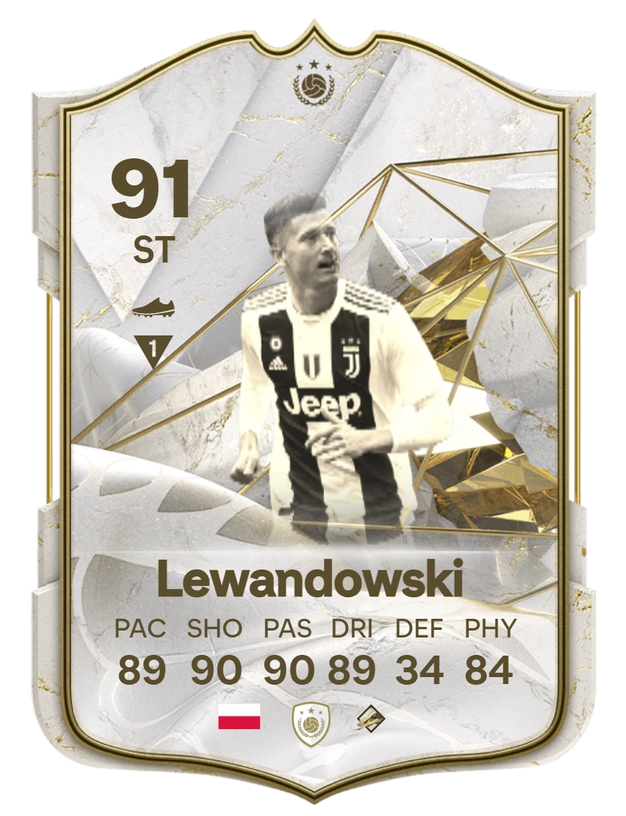 Lewan Icon 2027 | Fandom