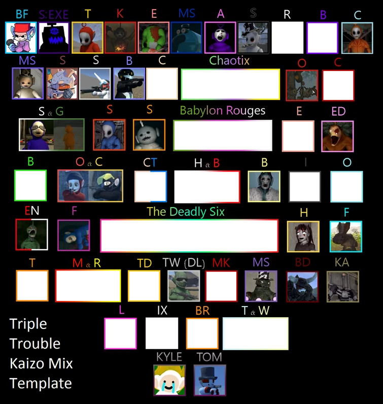 Discuss Everything About Funkipedia Mods Wiki | Fandom