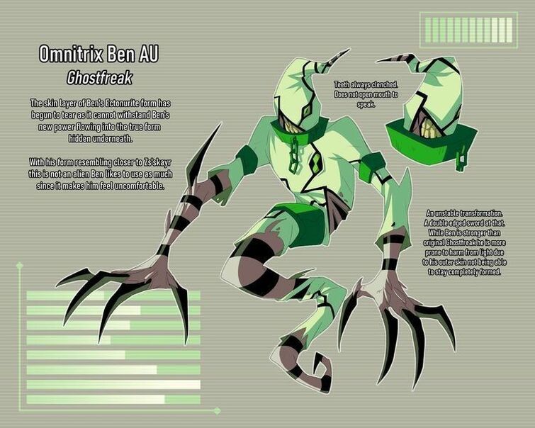 Who is he in your Omnitrix...Ghostfreak | Fandom