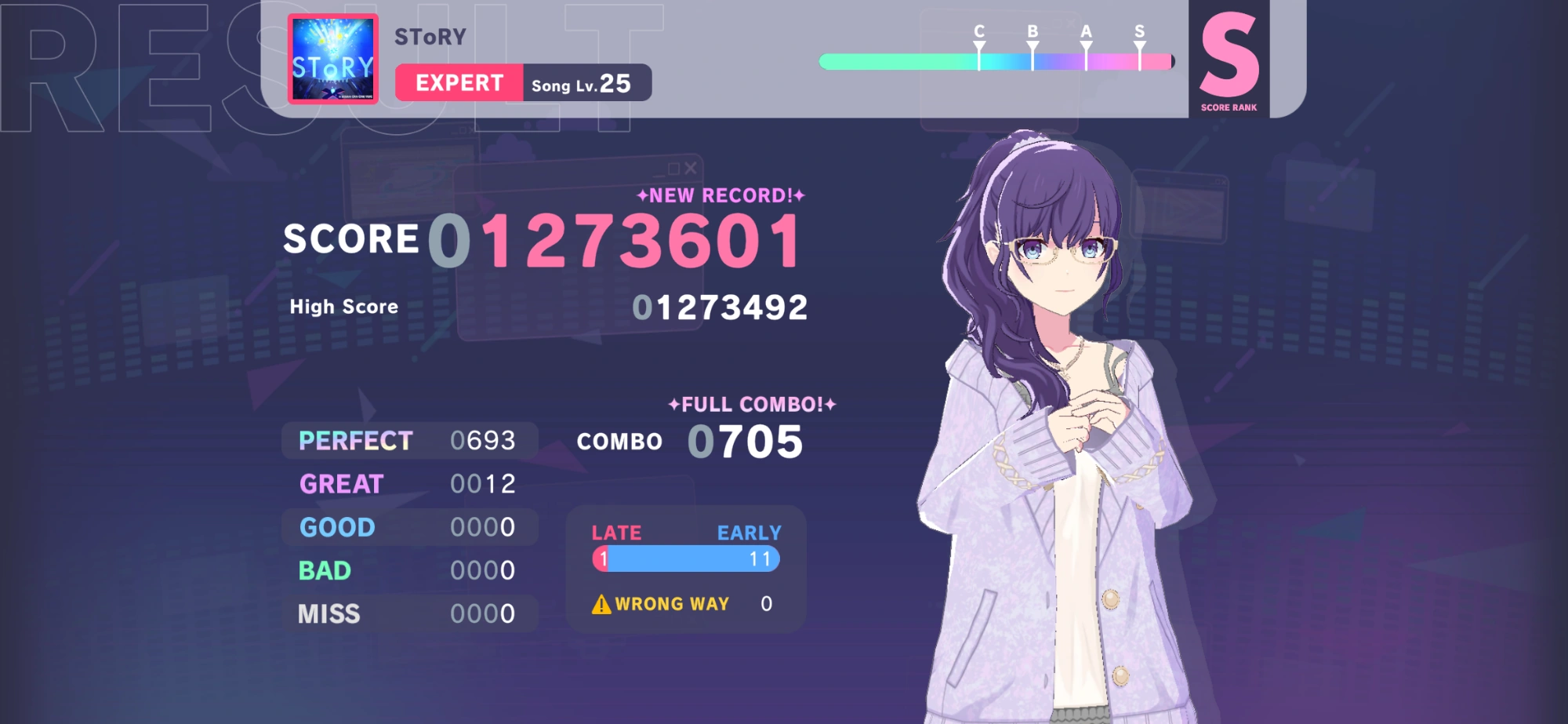 SToRY HAS NOW BLESSED EN!! | Fandom